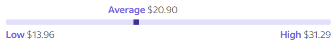 Community Health Workers 101: Everything You Need To Know - Community ...